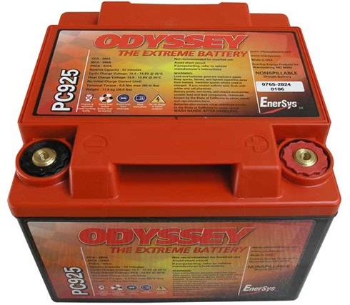 HSS FIDELITY